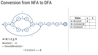 4-Regular expression to Deterministic Finite Automata (Direct method)-05-05-2023.pptx