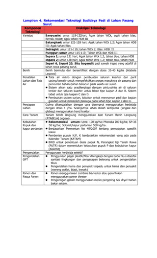 4 rekomendasi pajale - banyuasin | PDF
