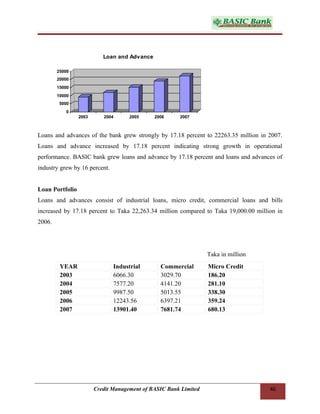 4. report | PDF