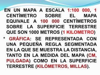 4. repre. esp. geo.croquis, mapas, gps. | PPTX