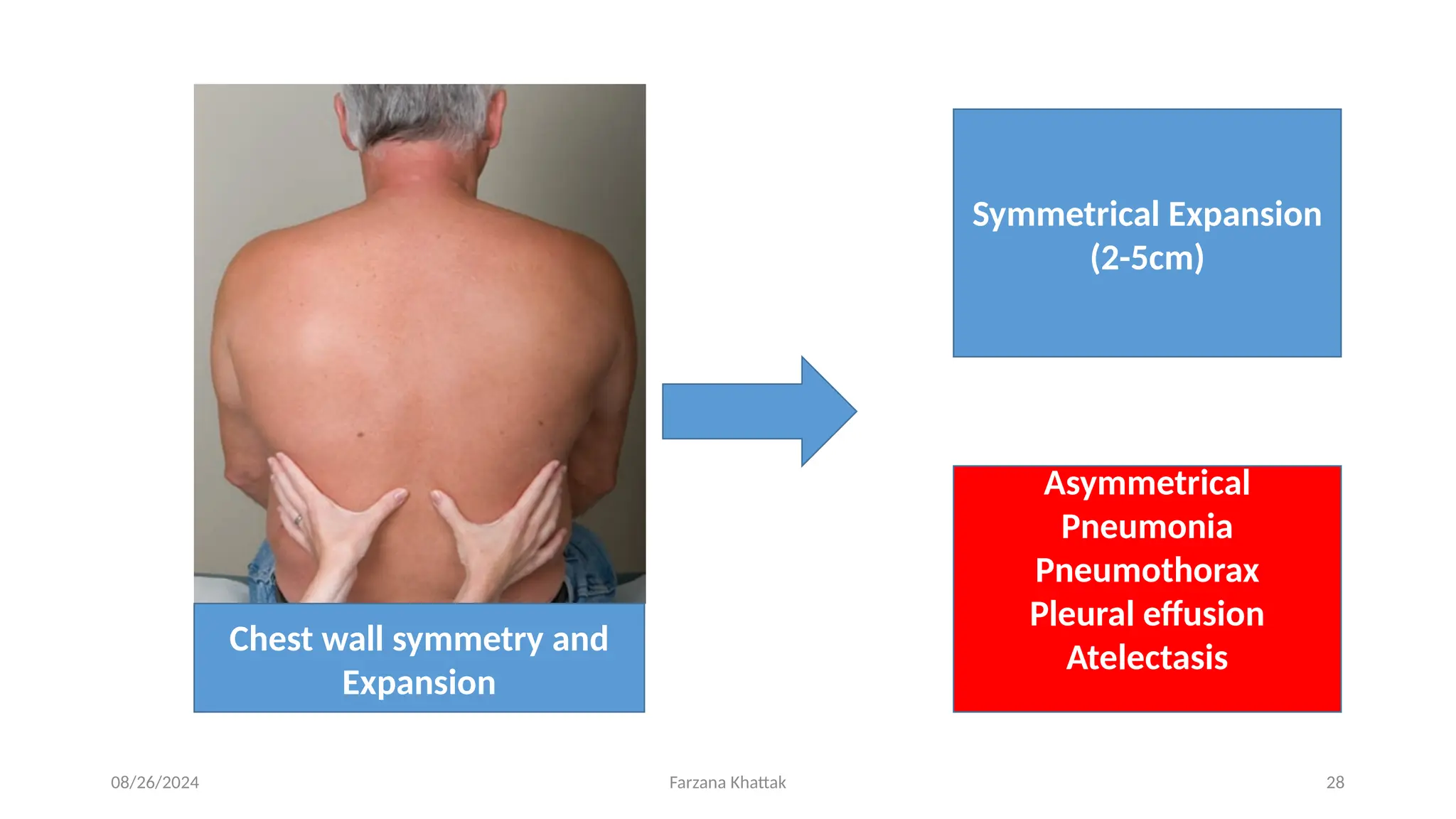 4-RESPIRATORY ASSESSMENT presentation.pptx