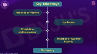 4-Restriction Enzymes.pdf