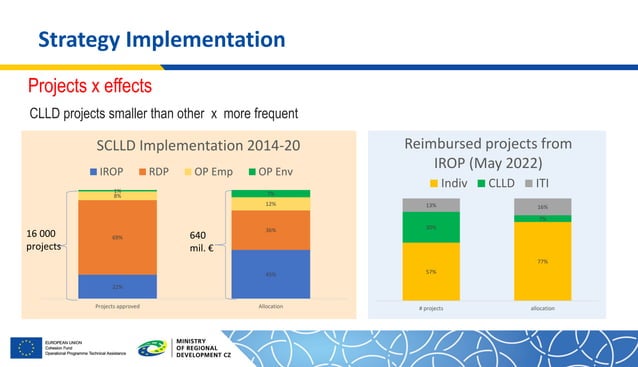 4 - Rethinking Rural-Ivana Kazsparova.pdf