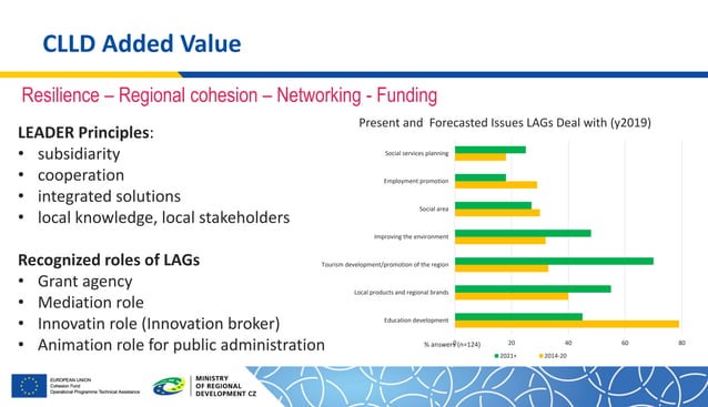 4 - Rethinking Rural-Ivana Kazsparova.pdf