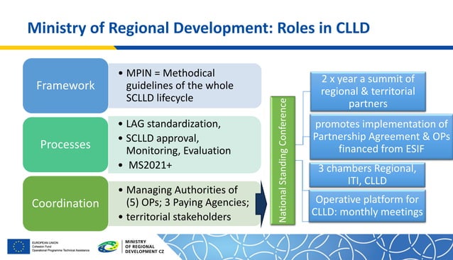 4 - Rethinking Rural-Ivana Kazsparova.pdf