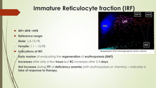 Reticulocytic count .pdf