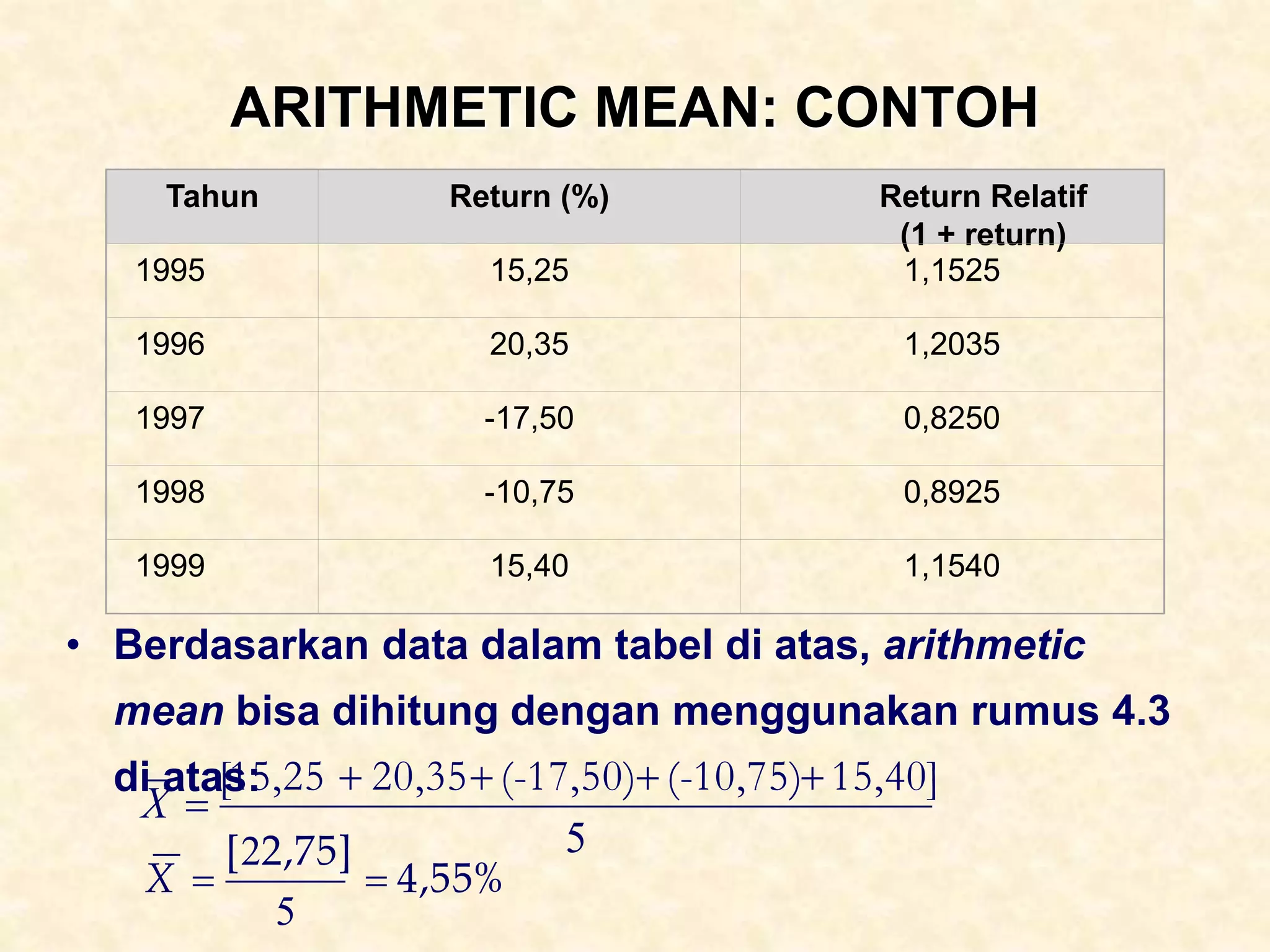 4-return-dan-resiko-portofolio1.ppt