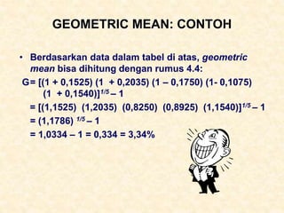 4-return-dan-resiko-portofolio1.ppt