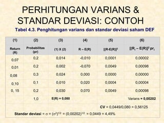 4-return-dan-resiko-portofolio1.ppt