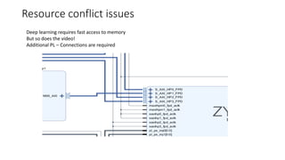 Re-Vision stack presentation | PDF