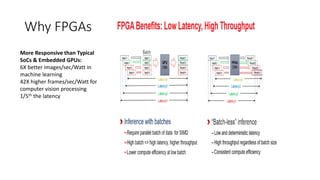 Re-Vision stack presentation | PDF