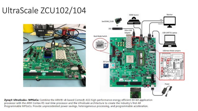 Re-Vision stack presentation | PPT