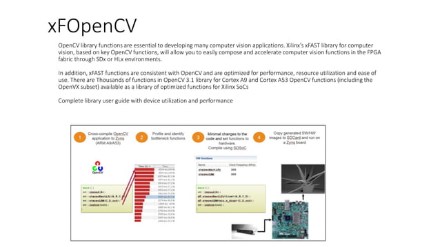 Re-Vision stack presentation | PPT