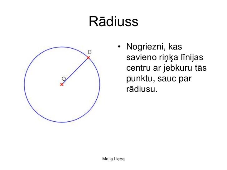 4. riņķa līnija