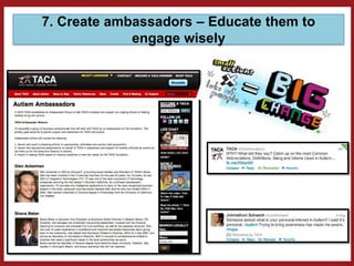 Ritu Sharma - Using Twitter for Social Change | PPTX