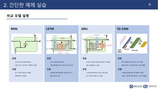 4강 - RNN 및 시계열 모델.pptx