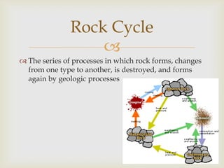 4. Rock and the Rock Cycle Notes | PPTX