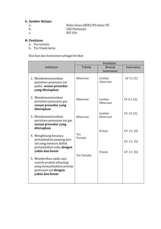 4 rpp-fisika-vii-3-3-pemuaian-final | DOC