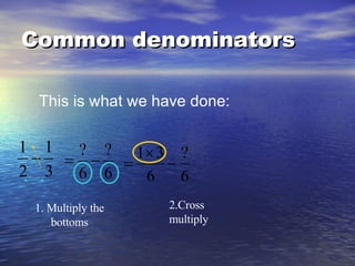 4 Rules of Fractions | PPT