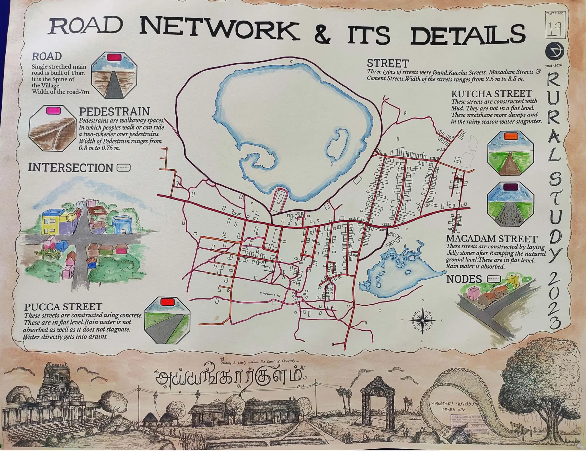 "Ayyengarkulam: Rural Design Documentation" | PDF