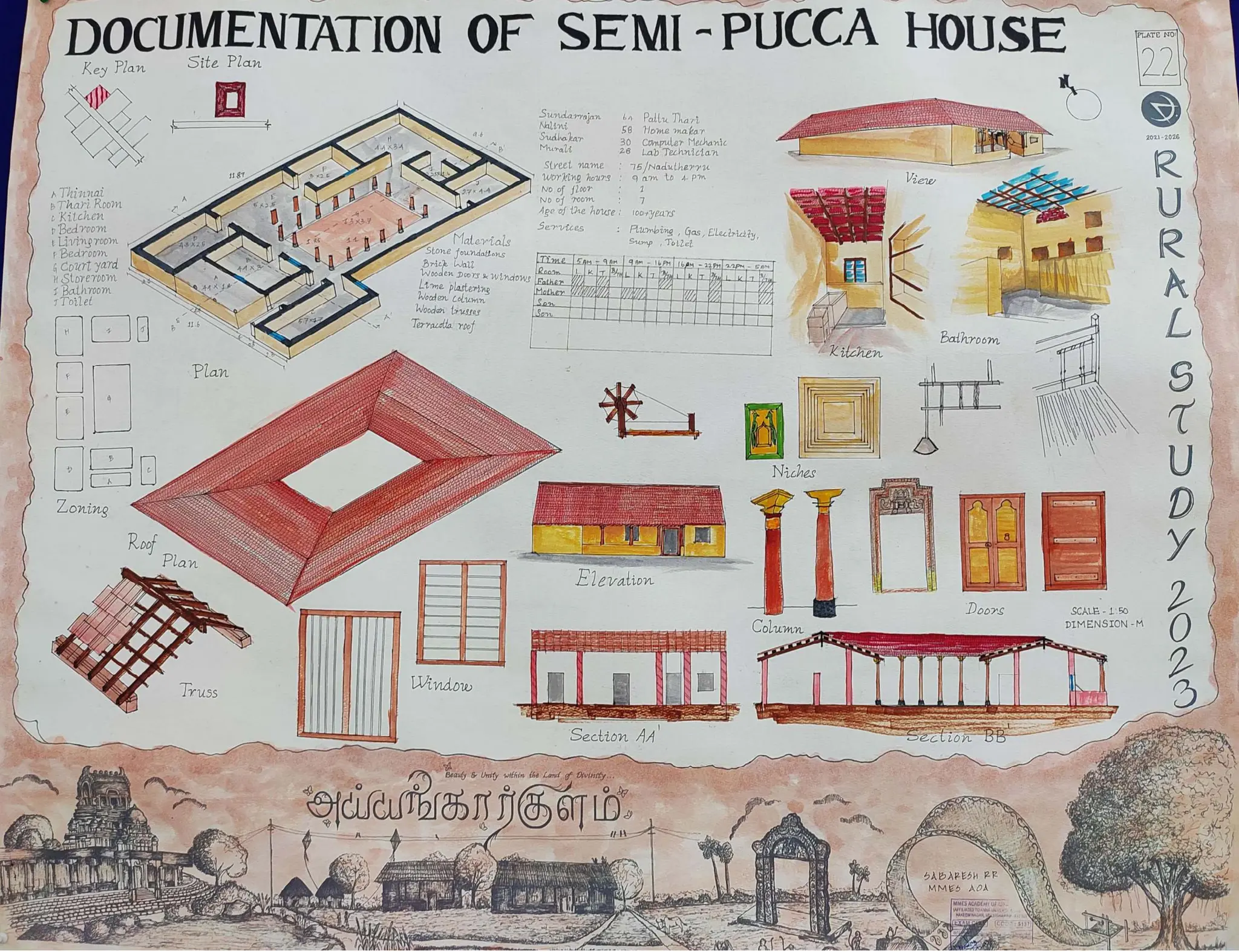 "Ayyengarkulam: Rural Design Documentation" | PDF