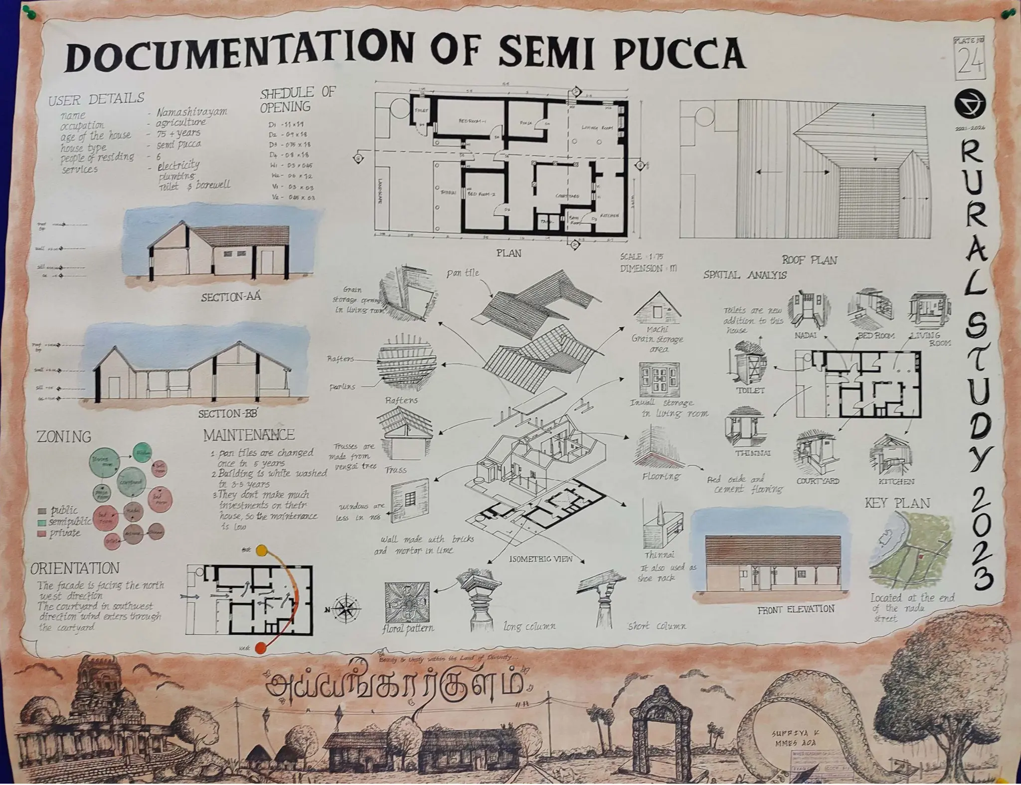 "Ayyengarkulam: Rural Design Documentation" | PDF