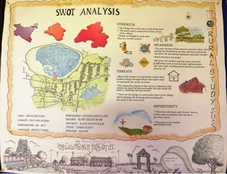 "Ayyengarkulam: Rural Design Documentation" | PDF