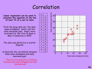 Understanding Correlation and Linear Regression in Statistics | PPTX
