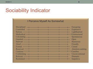 4. sales training communication styles | PPT