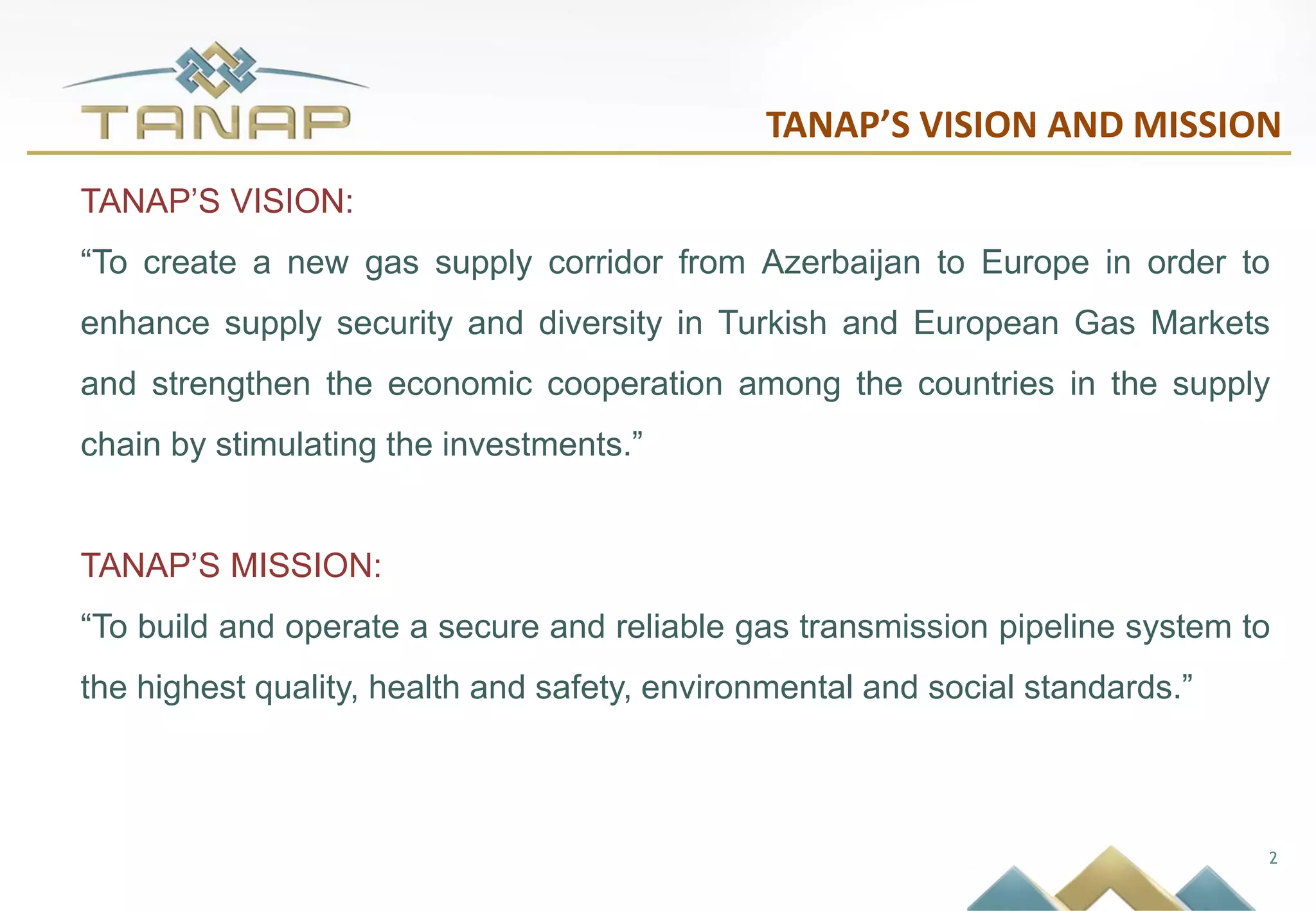 TANAP - Trans Anatolian Natural Gas Pipeline Project | PPT
