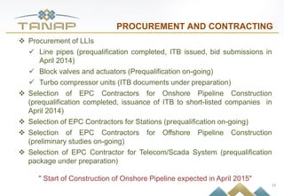 TANAP - Trans Anatolian Natural Gas Pipeline Project | PPT