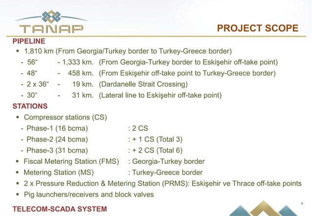 TANAP - Trans Anatolian Natural Gas Pipeline Project | PPT