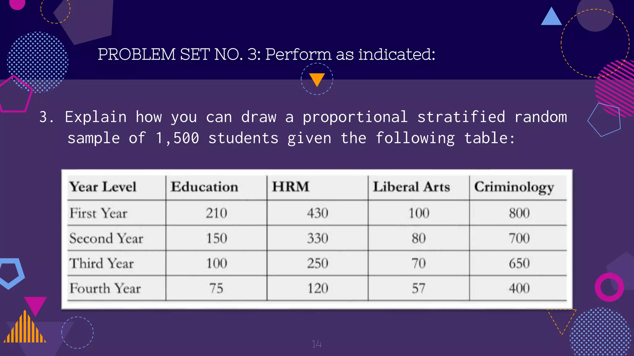4-Sampling-Techniques.pptx