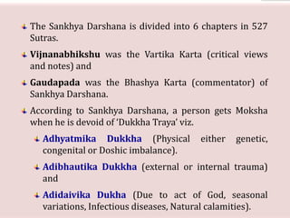 Sankhya Darshana | PDF