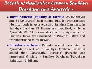 Sankhya Darshana | PDF