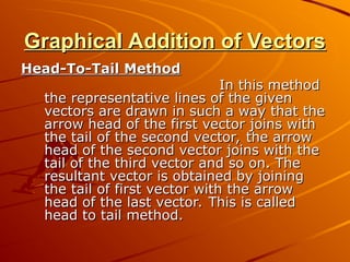 4-Scalars and vectors(Scalars and vectors).ppt