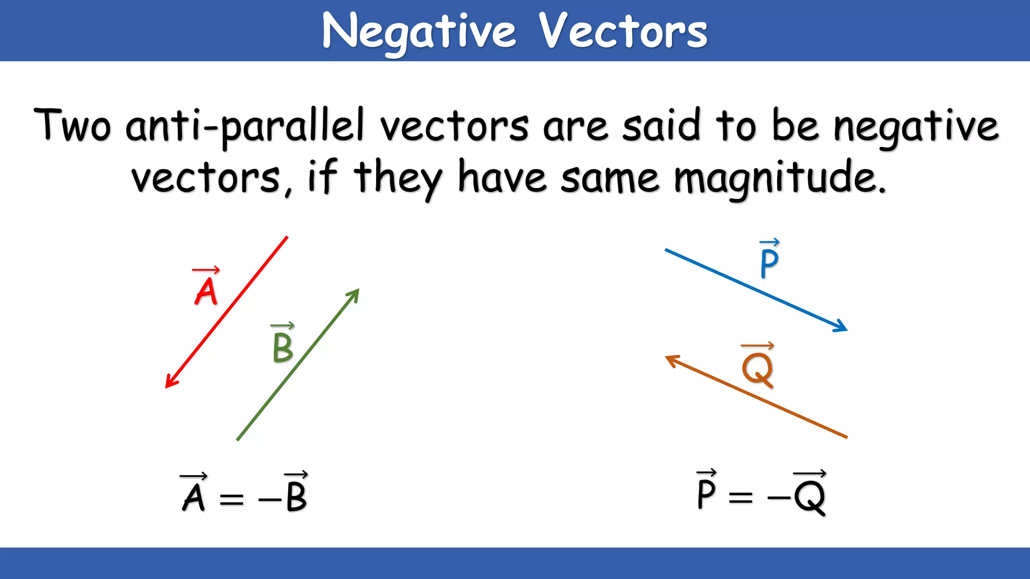 Scalars & vectors | PPTX
