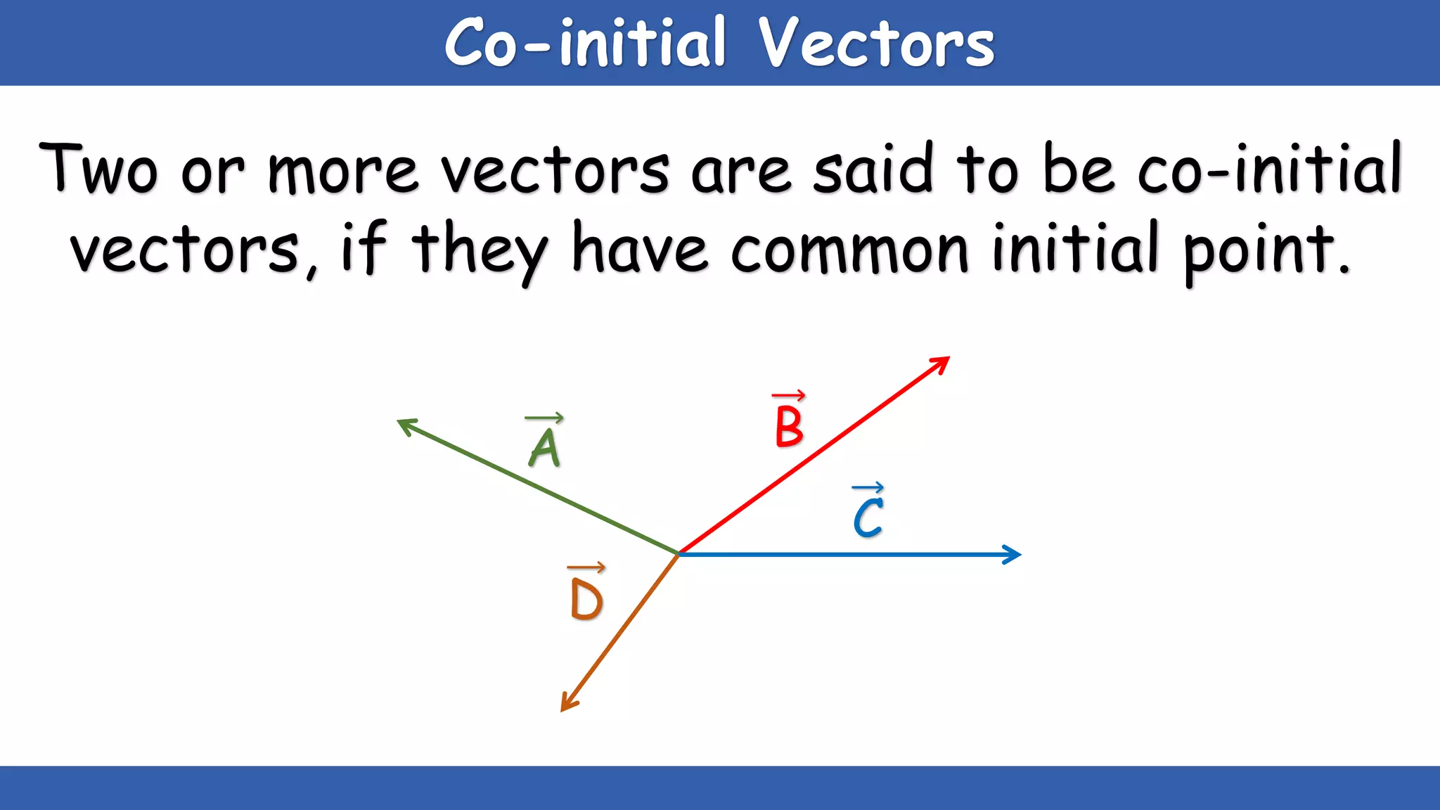 Scalars & vectors | PPTX