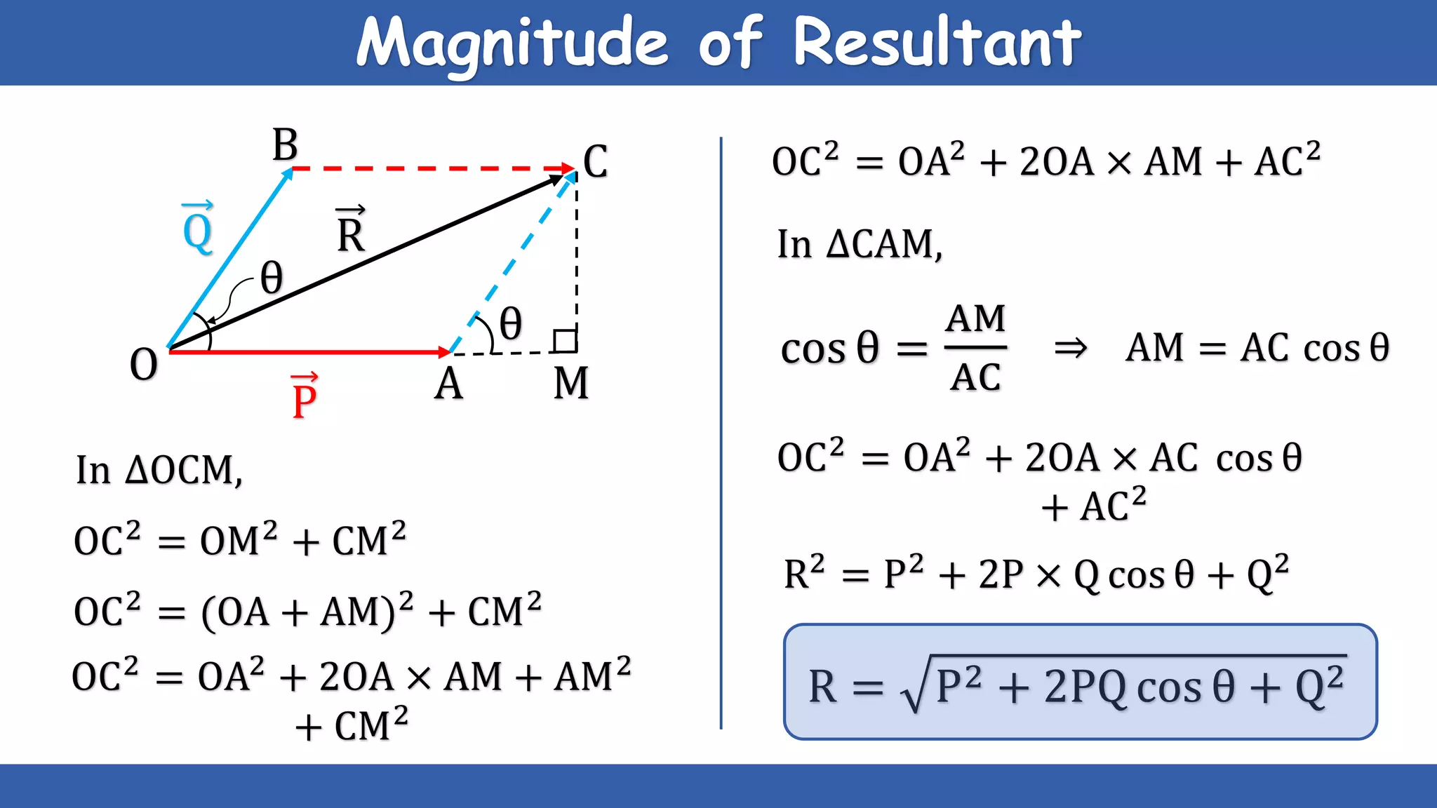 Scalars & vectors | PPTX
