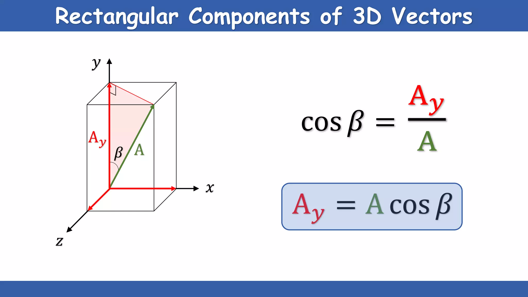 Scalars & vectors | PPTX
