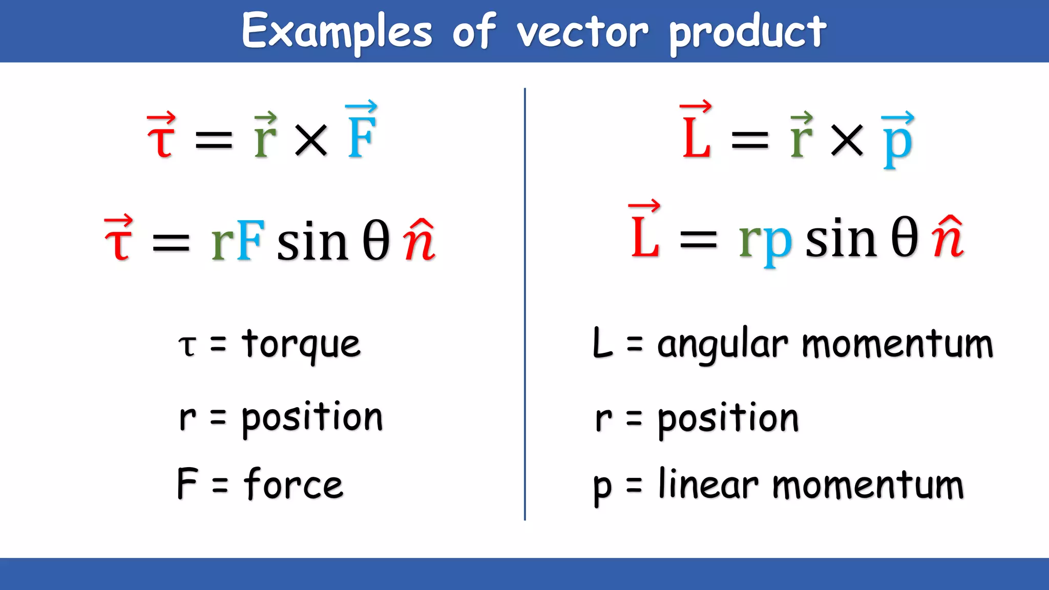 Scalars & vectors | PPTX