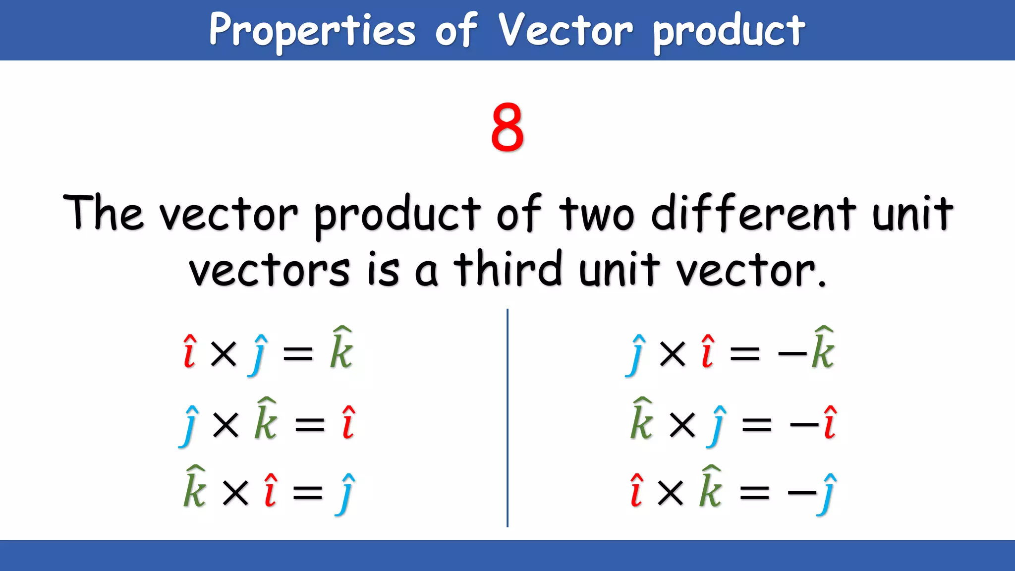 Scalars & vectors | PPTX