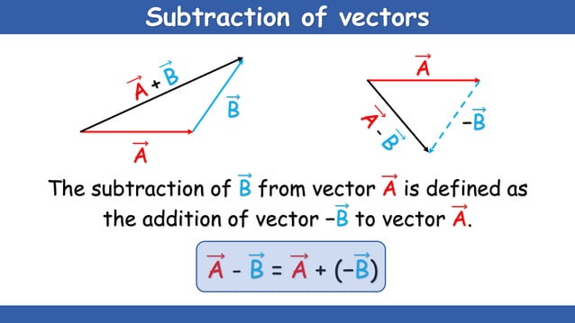 Scalars & vectors | PPTX | Physics | Science
