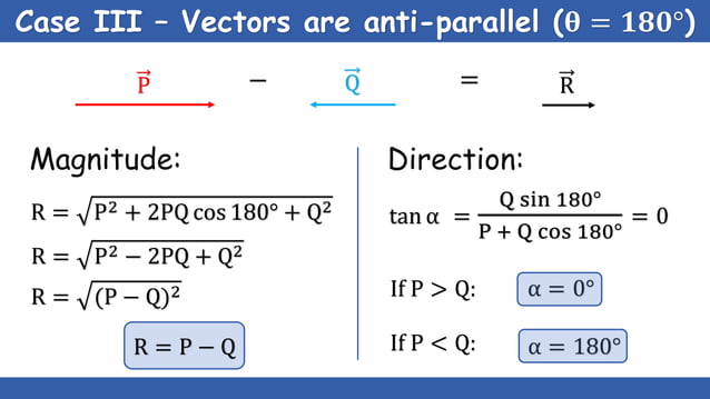 Scalars & vectors | PPTX | Physics | Science
