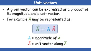 Scalars & vectors | PPTX