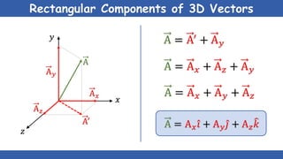 Scalars & vectors | PPTX