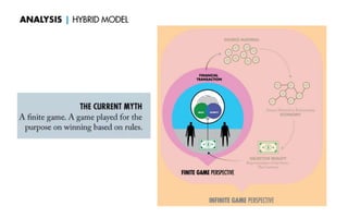 Narrative and Value: Authorship in the Story of Money | PPT