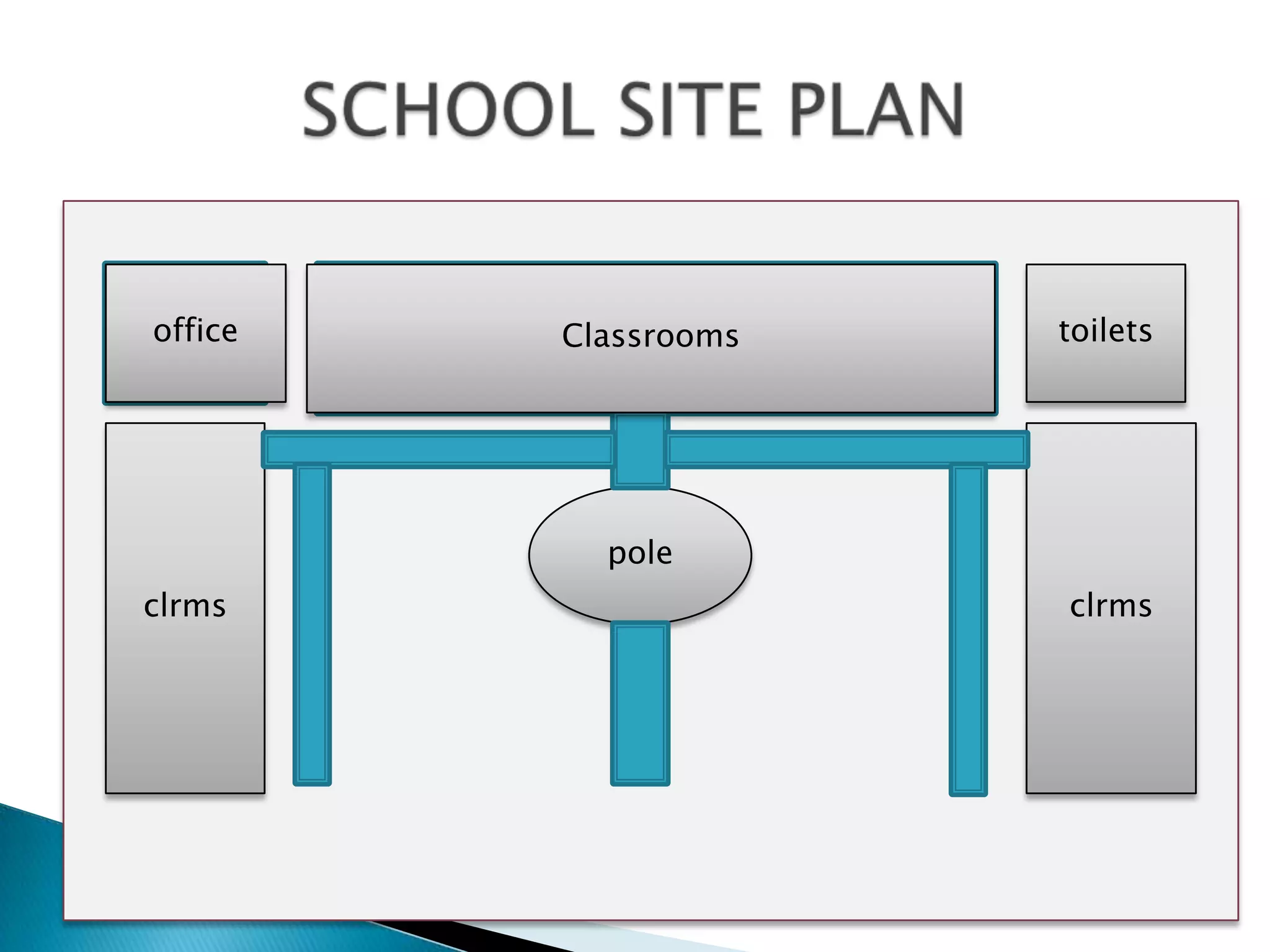 4.school disaster preparedness plan | PPTX