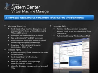 Scvmm Technical Overview.Son Vu | PPTX | Operating Systems | Computer ...