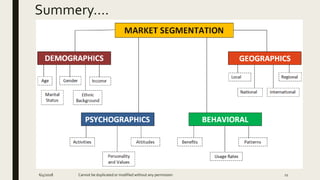 SEGMENTATION, TARGETING AND POSITIONING | PPSX | Marketing and ...